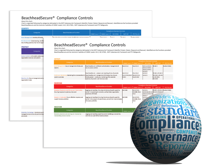 2025 Compliance Controls Matrix | Beachhead Solutions